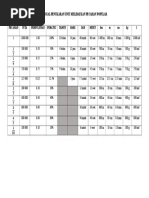 Oxygen Cylinder Duration Chart Nominal Duration Versus Selected ...