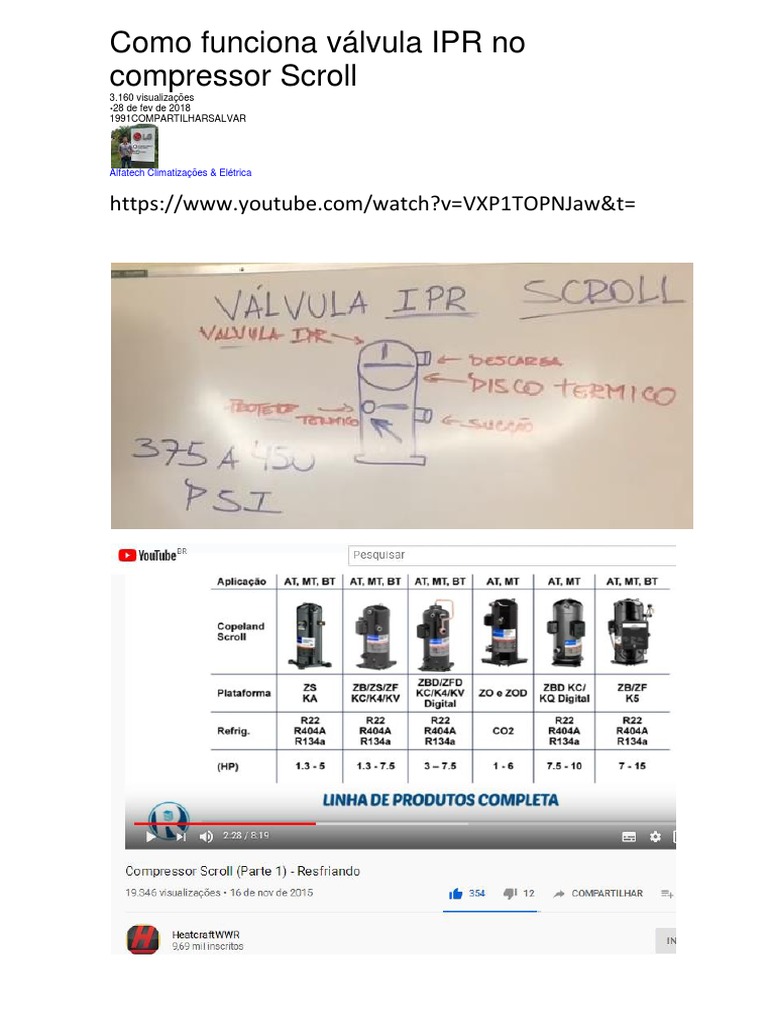 Como Funciona Válvula IPR No Compressor Scroll | PDF