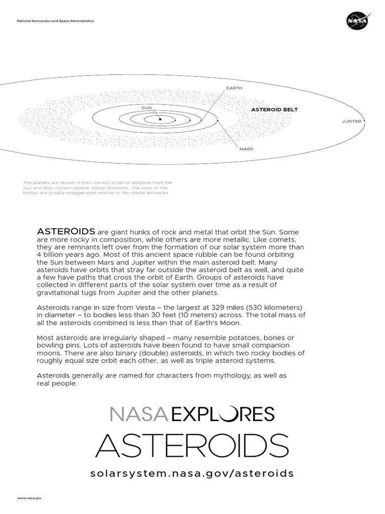Overview of Asteroids in the Solar System | PDF | Young Adult