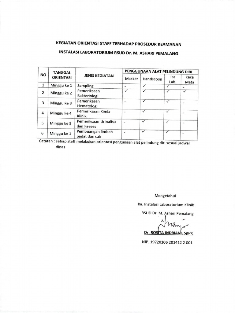 Contoh Kegiatan Orientasi | PDF