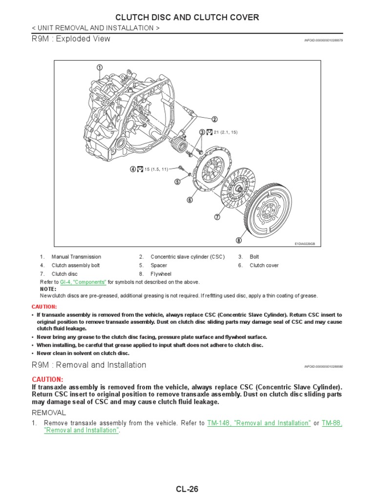 Clutch r9m | PDF | Clutch | Mechanical Engineering
