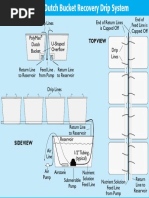 Lay Length and Lay Angle | PDF | Helix | Angle