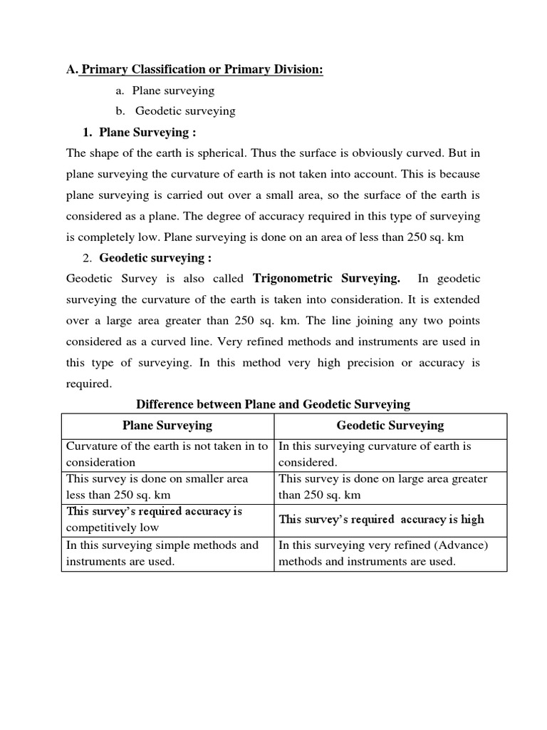 A. Primary Classification or Primary Division | PDF