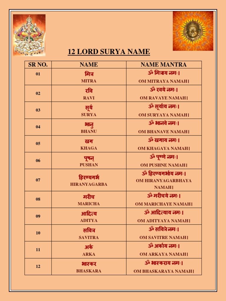 12 Lord Surya Name: SR No. Name Name Mantra | PDF | Ramayana | Indian ...
