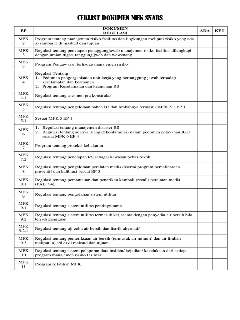 Checklist Dokumen MFK | PDF