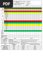 Panduan Pelaksanaan: Early Warning System (Ews) | PDF
