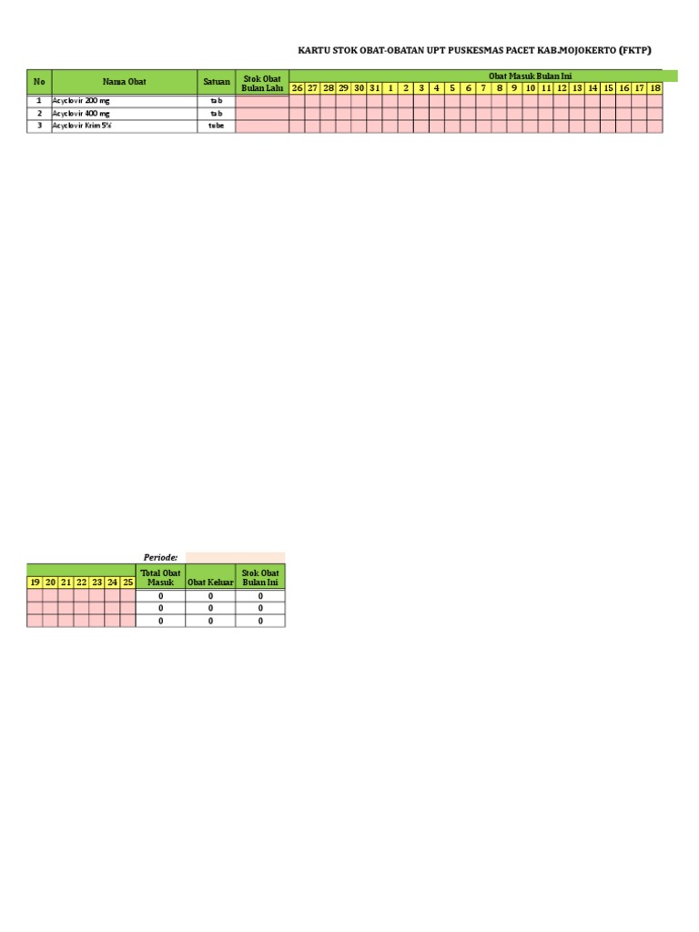 Master Register & LPLPO | PDF | Drugs | Chemical Substances