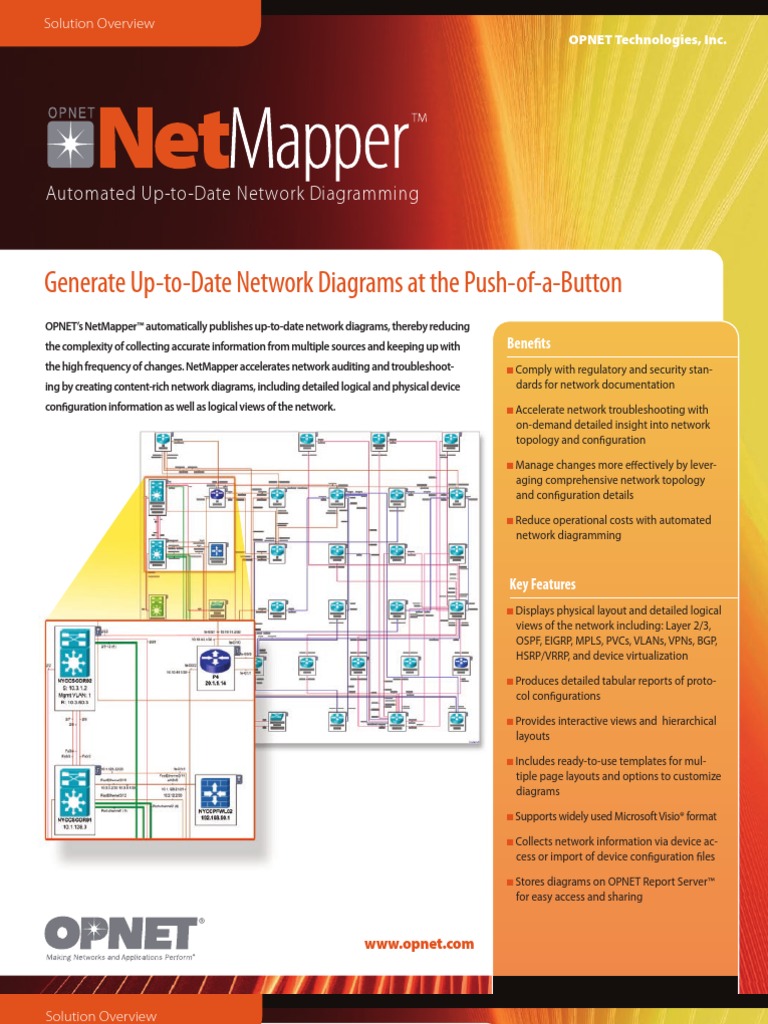 Network Diagramming - OPNET NetMapper | PDF | Payment Card Industry Data Security Standard ...