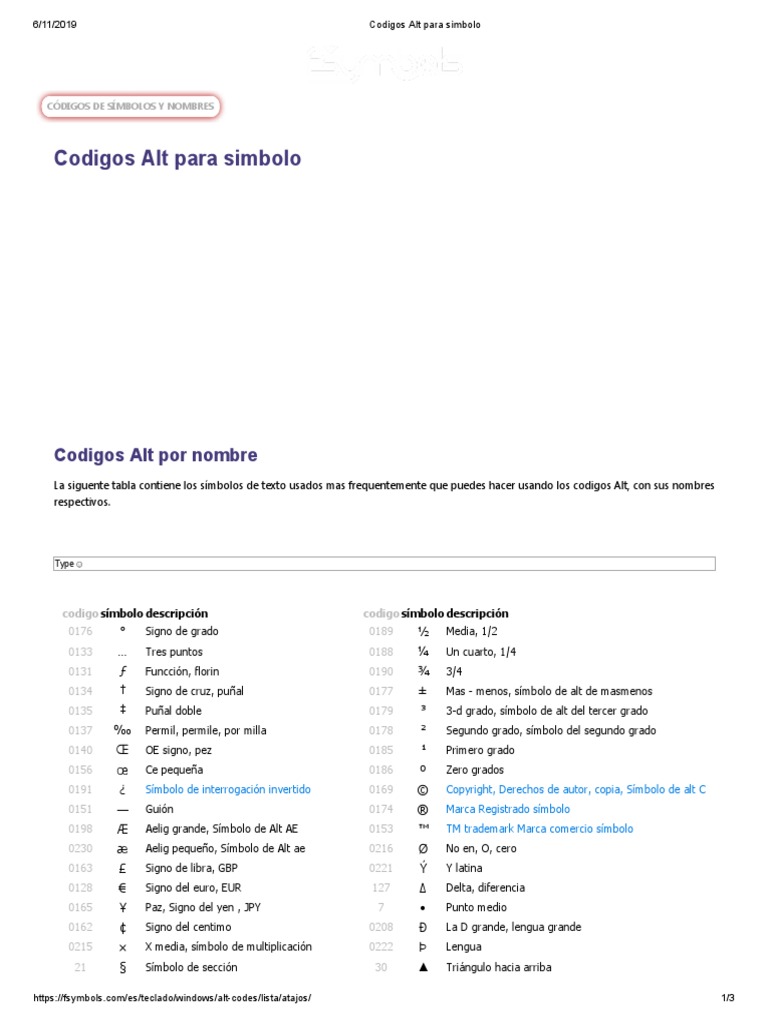 Codigos Alt para Simbolo | Descargar gratis PDF | Codificaciones | Los ...