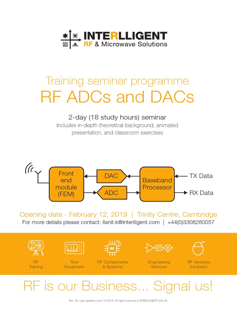 RF Adc Dac | PDF | Analog To Digital Converter | Sampling (Signal ...