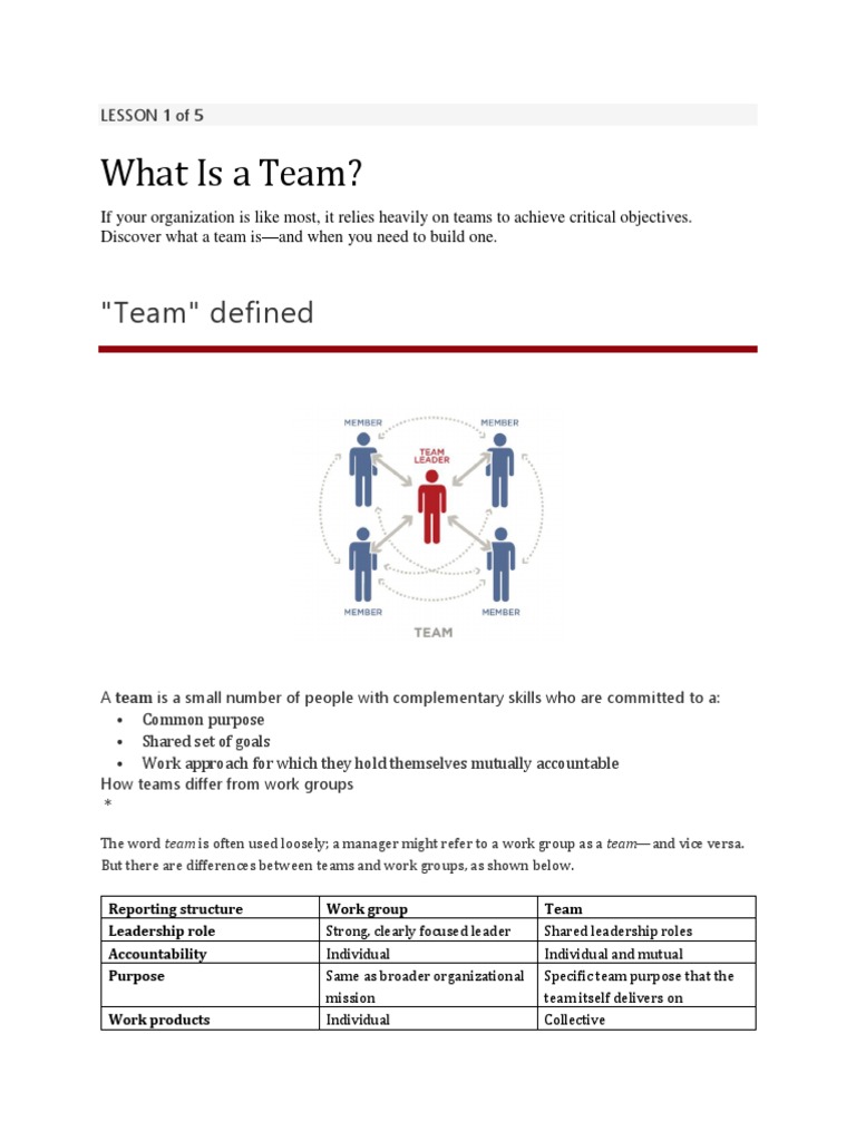 Team Creation | PDF | Leadership | Collaboration
