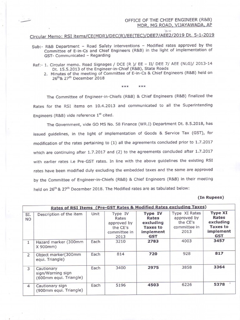 RSI Items Modified Rates To Implement GST PDF | PDF