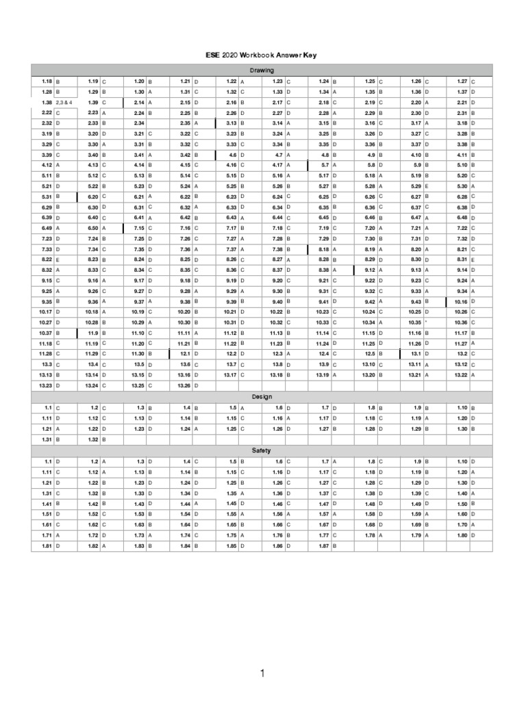 ESE 2020 Workbook Answer Key | PDF