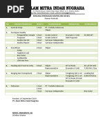 Peta Layout Tambang | PDF