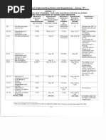 TWG Bid Evaluation Report Template | PDF | Notary Public | Government ...
