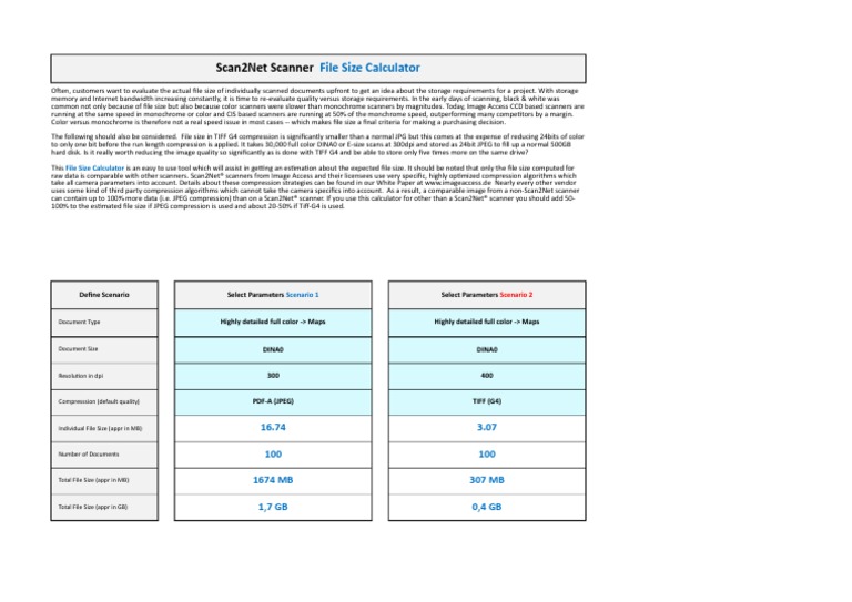 File Size Calculator | Download Free PDF | Image Scanner | Data Compression