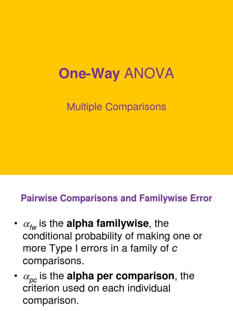 One-Way ANOVA Multiple Comparisons | PDF | Analysis Of Variance ...