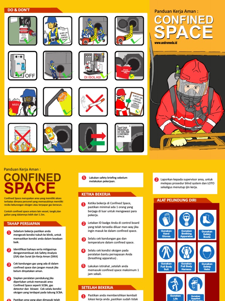 Safety Poster Leaflet Confined Space PDF | PDF