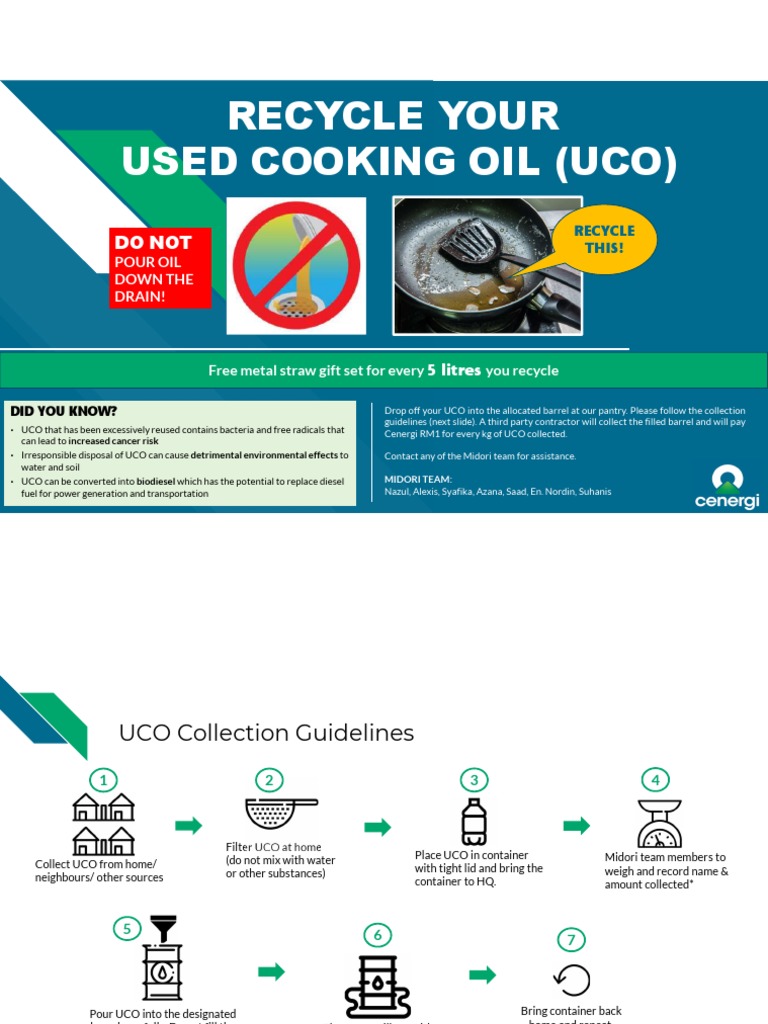 Used Cooking Oil Recyle Programme Poster | PDF | Recycling | Nature