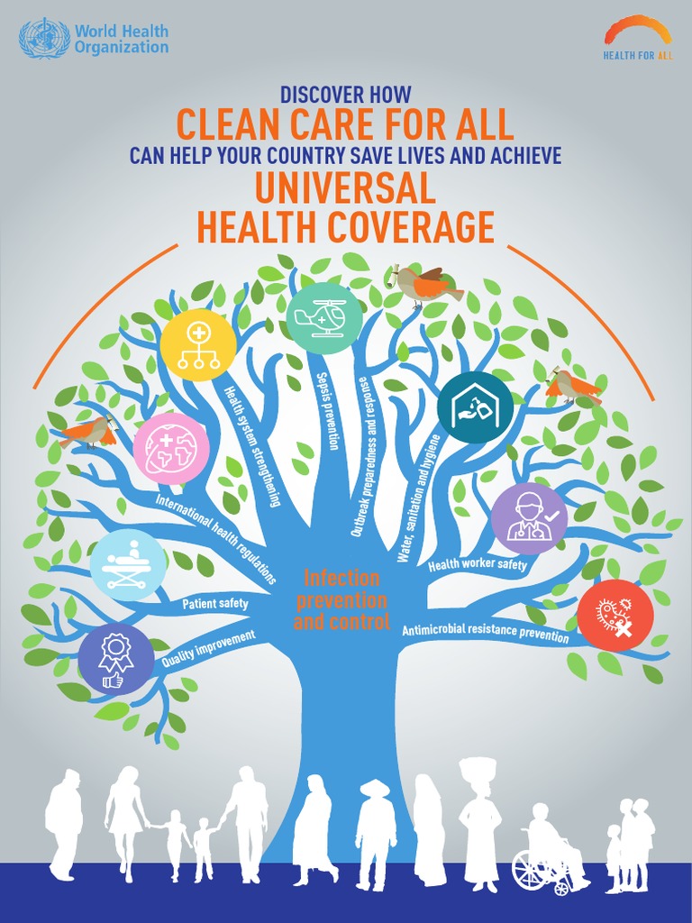 IPC-tree May2019 Web | Download Free PDF | Wash | Antimicrobial Resistance