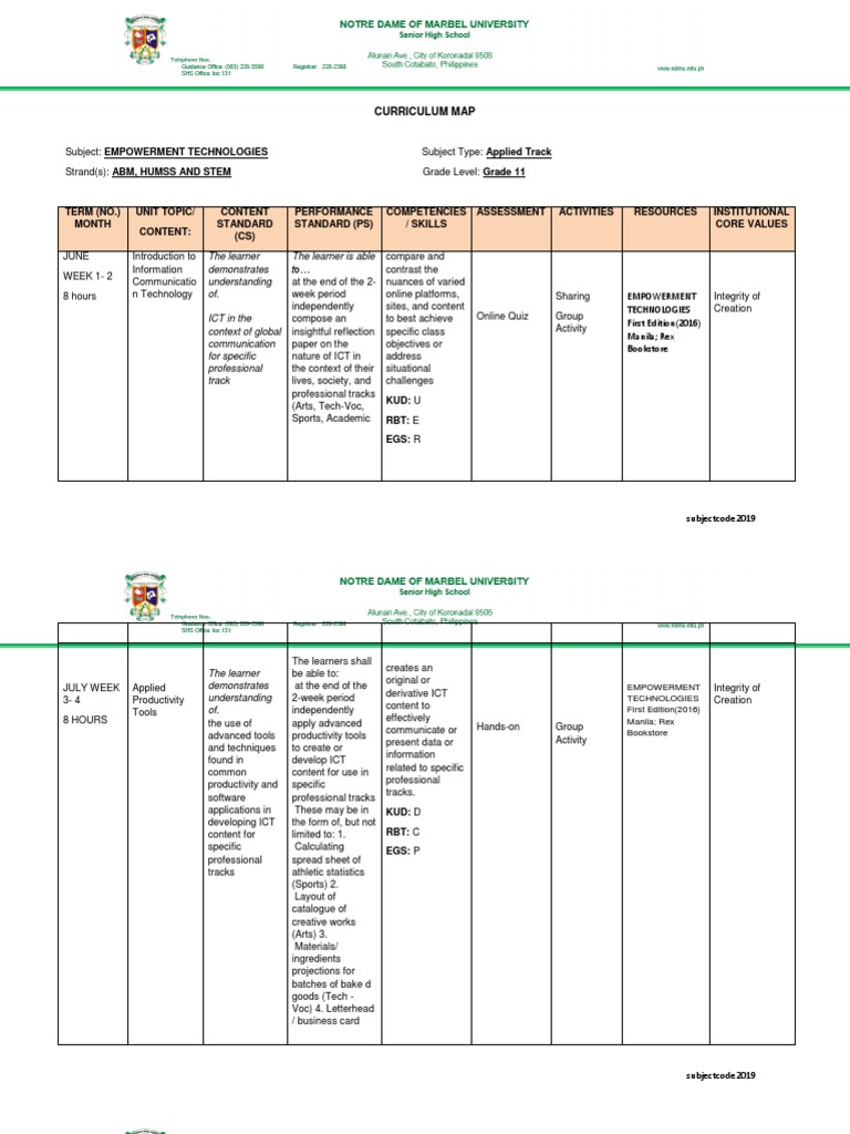 Curriculum Map Emtech | PDF | Educational Technology | Graphic Design