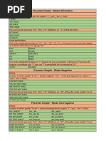 S, Z, IZ Pronunciation Guide | PDF | Linguistics | Linguistic Morphology