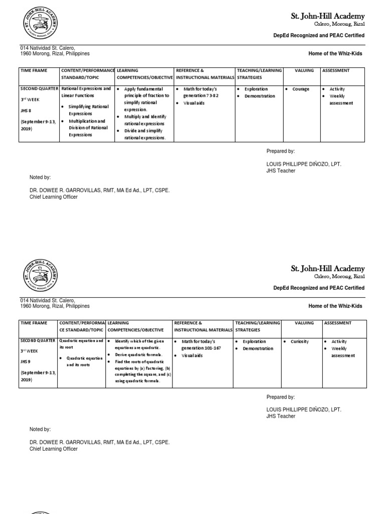Lesson Plan JHS Renewed PDF | PDF | Quadratic Equation | Equations