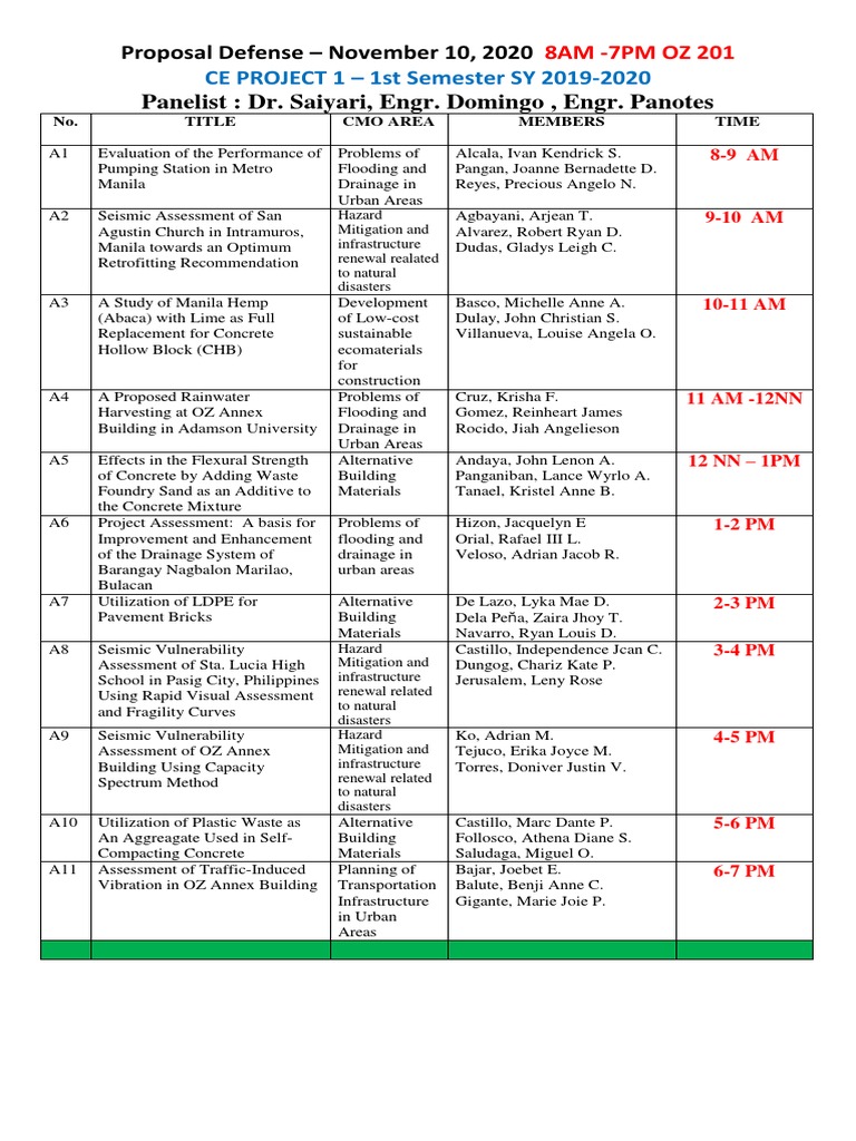 CE PROJECT 1 - 1st Semester SY 2019-2020 | PDF | Horticulture And ...