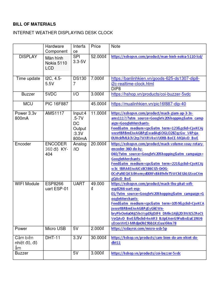 Bill of Materials | PDF | Electronic Engineering | Office Equipment