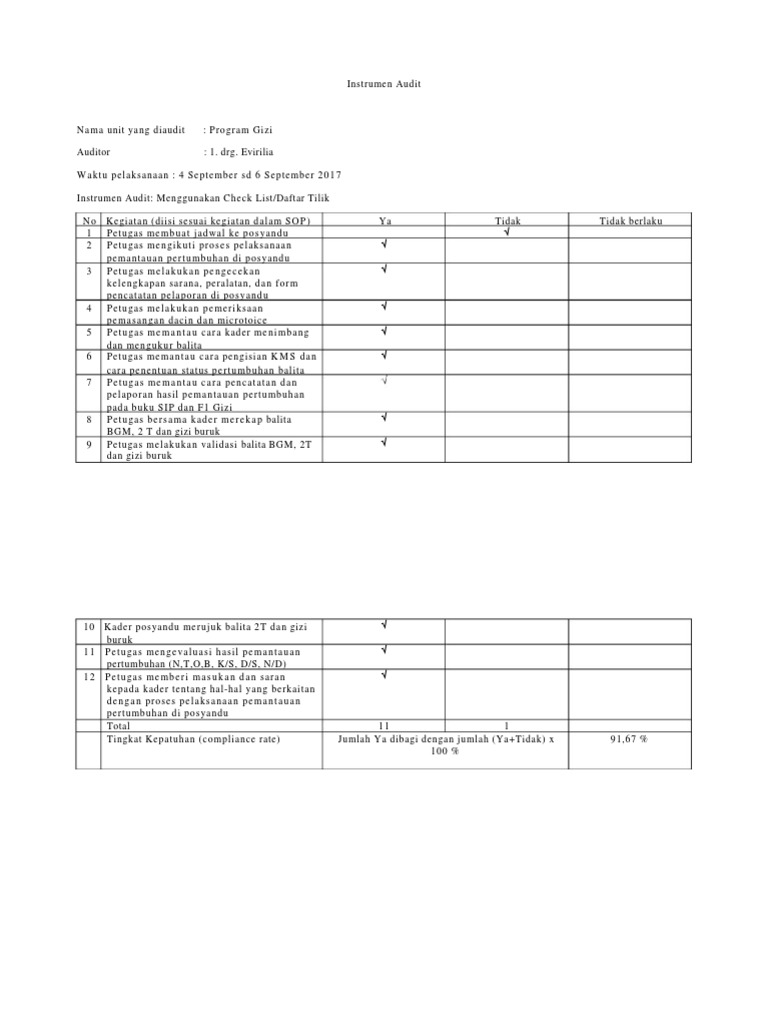 [PDF] Instrumen Audit Internal Ukm