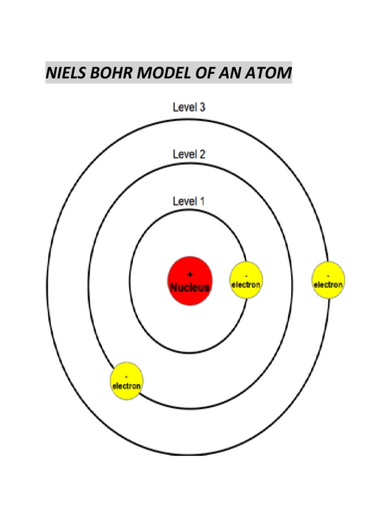 Niels Bohr Model of An Atom | PDF | Atoms | Electron