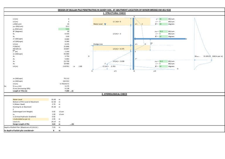 Design of Bullah Pile | PDF | Fluid Mechanics | Liquids