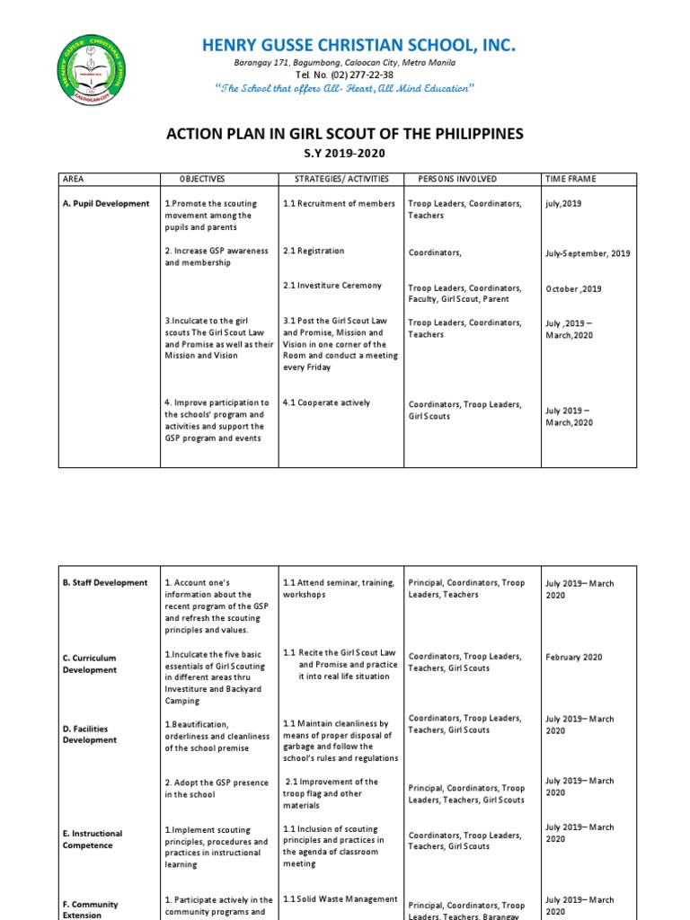 Henry Gusse Christian School, Inc: Action Plan in Girl Scout of The ...