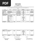 Multi-Factored Assessment Tool (Mfat) Administration Handbook | PDF ...