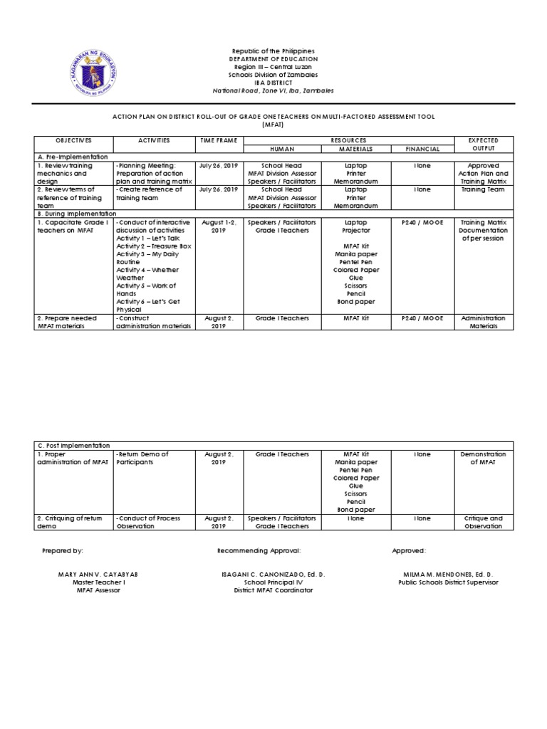 District Action Plan Mfat 2019 A4 | PDF | Learning