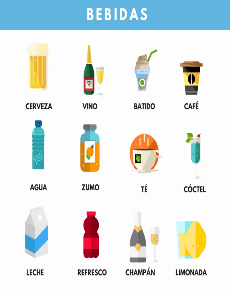 Carteles de Vocabulario ELEInternacional 1 | PDF | Bebidas | Alimentos
