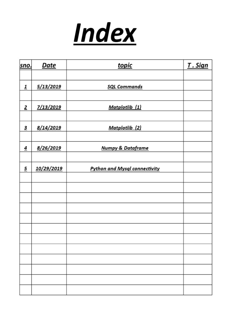Index: Sno. Date Topic T - Sign | PDF