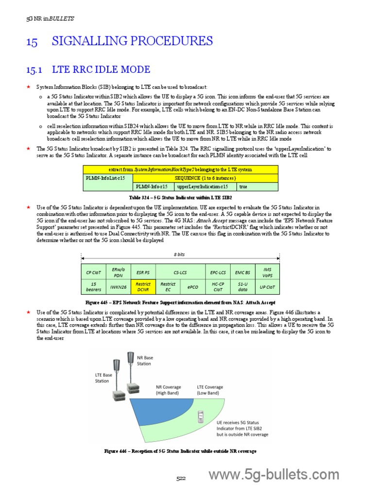 5g Bullet | PDF | 4 G | Lte (Telecommunication)