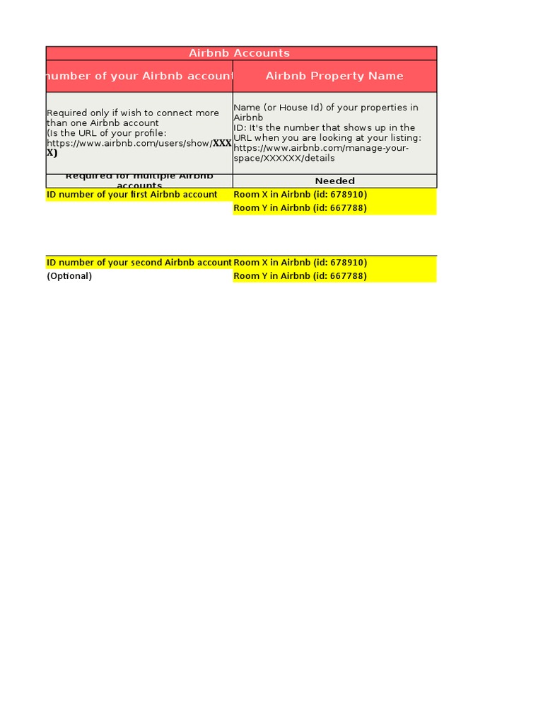 Airbnb Pro | Download Free PDF | Airbnb | Business