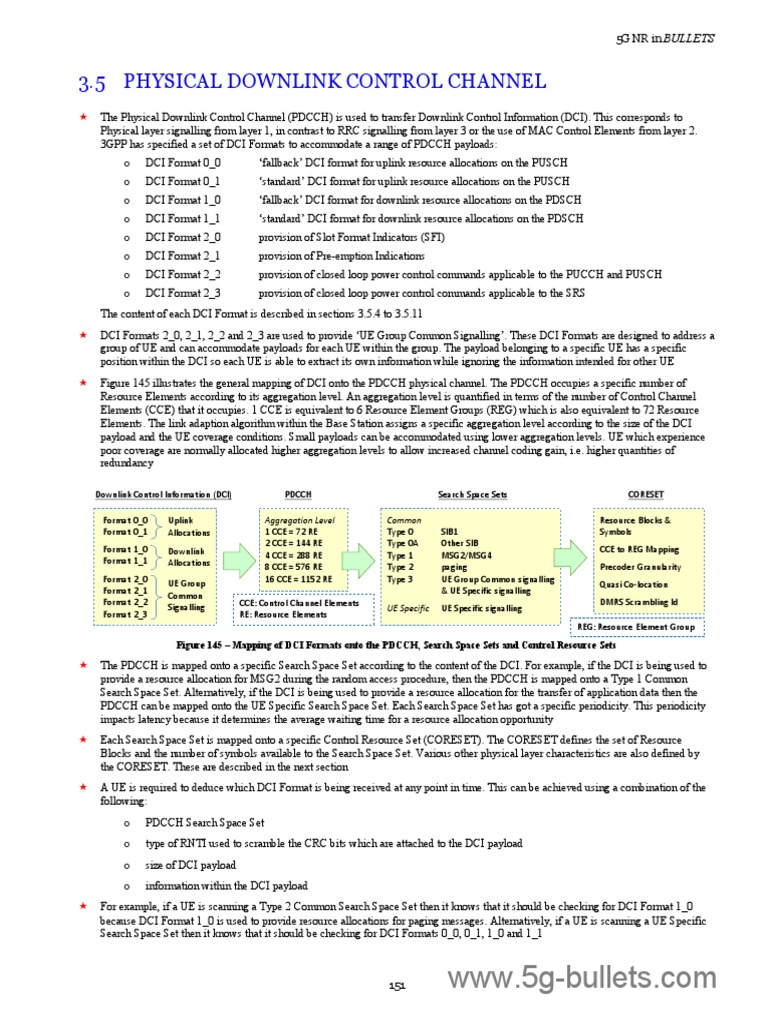 5G in Bullets - PDCCH - Sample | PDF | Error Detection And Correction ...
