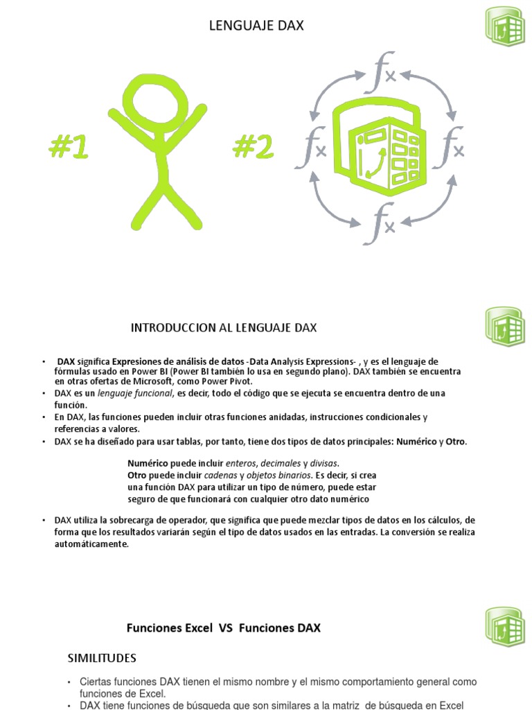 Manual Dax | Descargar gratis PDF | Microsoft Excel | Lenguaje de ...