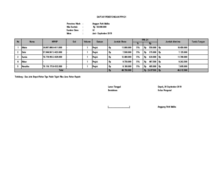 Basic Excel Tugas | PDF