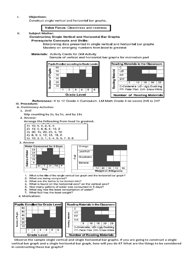 Teaching Bar Graph Construction Skills | PDF