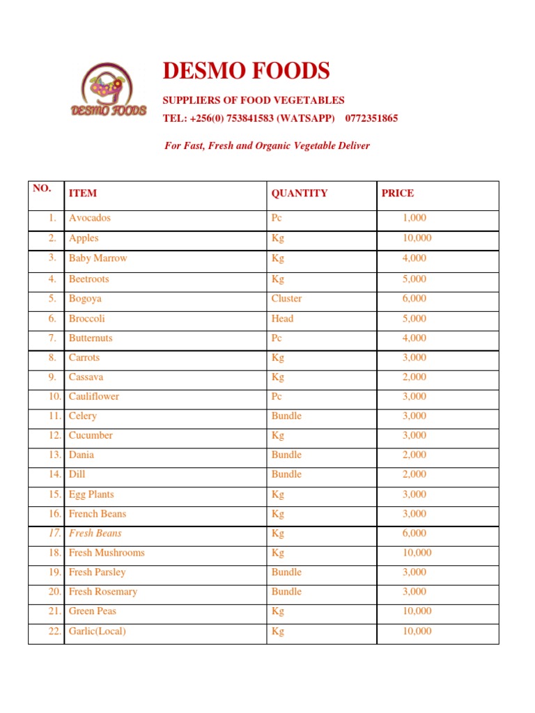 Desmo Foods Price List | PDF | Vegetables | Salad
