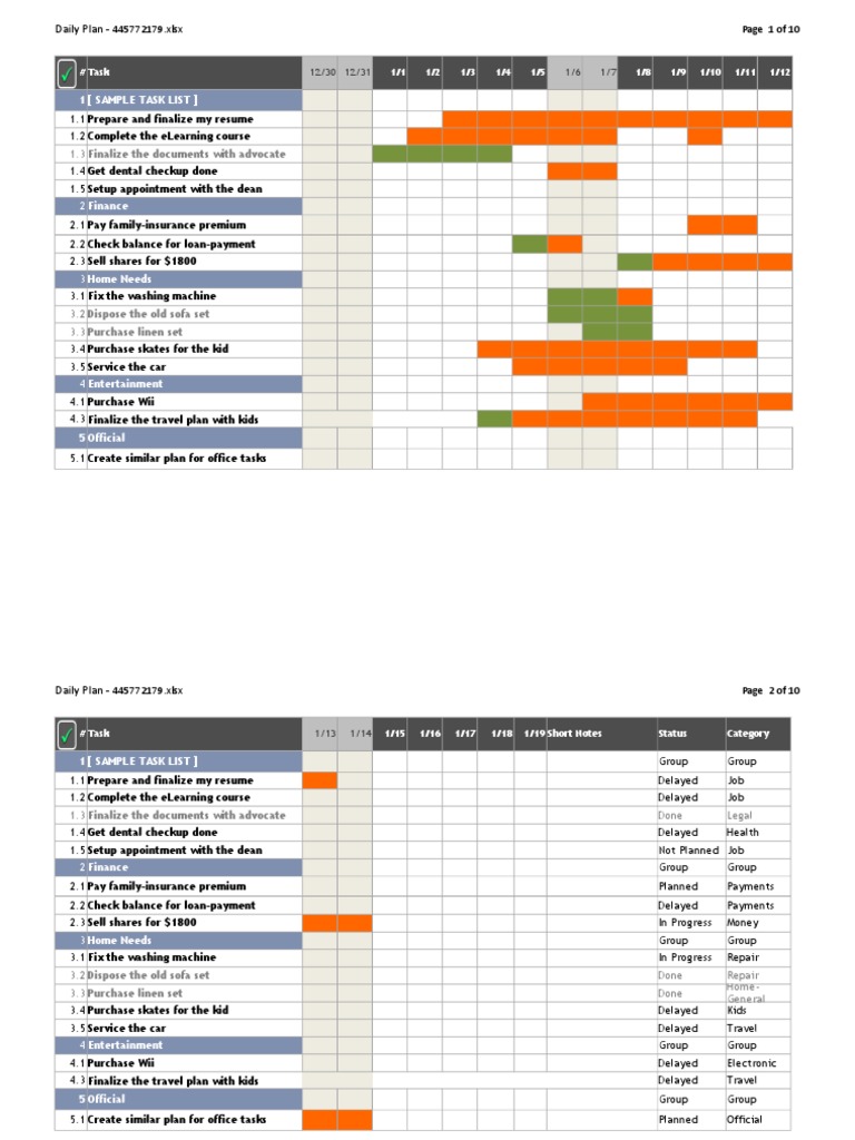 1 (Sample Task List) : Daily Plan | PDF | Usability | Areas Of Computer ...
