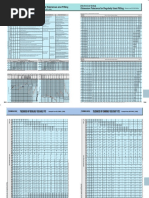 Shaft Alignment Report | PDF | Technology & Engineering