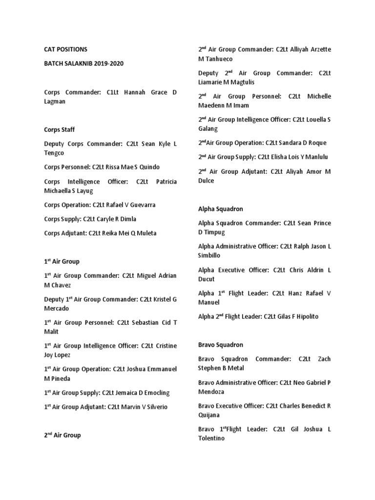 Cat Positions BATCH SALAKNIB 2019-2020 | PDF | Military Rank | Military ...