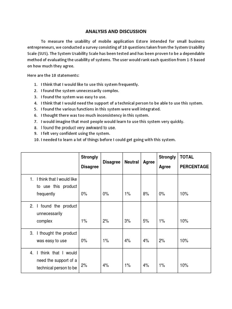 Analysis and Discussion (Webapp) | PDF | Usability | Cognition