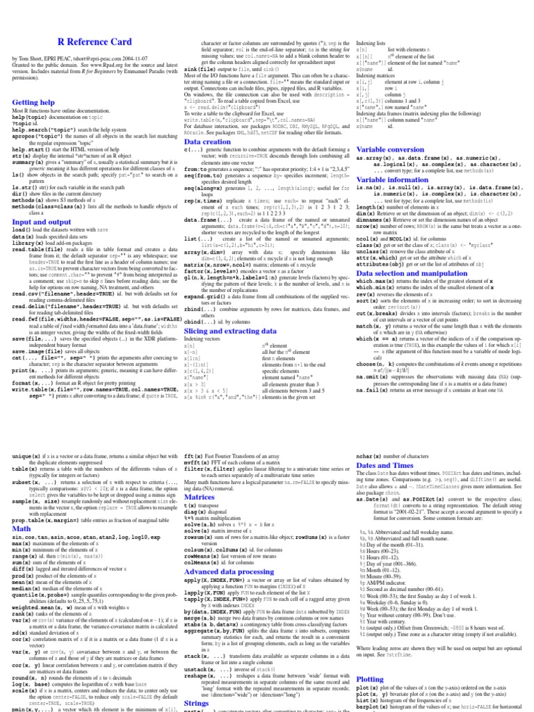 R Command Cheatsheet2551545 | PDF | Matrix (Mathematics) | Correlation ...