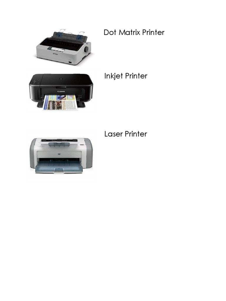 Types of Printer | PDF